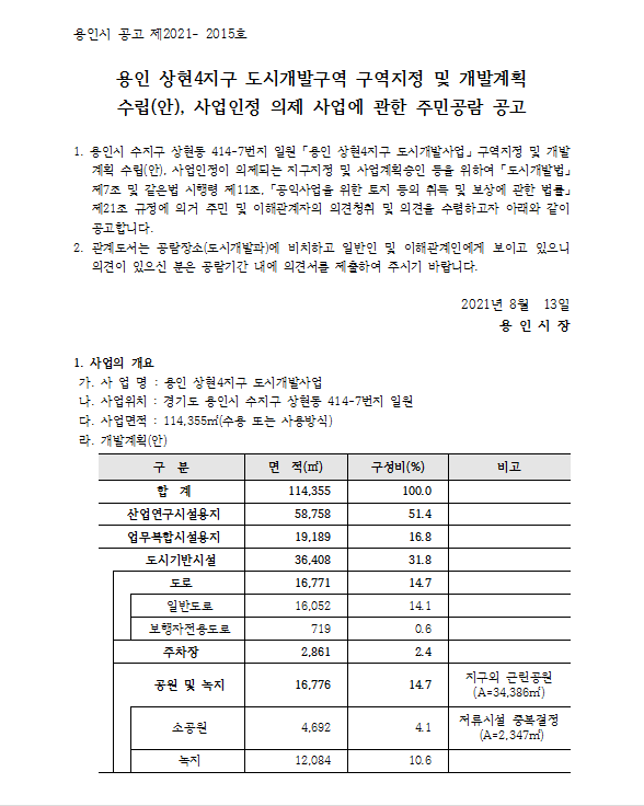 가칭용인 상현4지구 도시개발사업 구역지정 및 개발계획 수립과 사업인정에 관한 주민공람공고용인시 공고 제2021 2015호