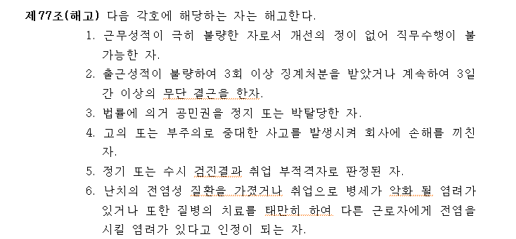 무단결근으로 인한 퇴사처리 공유 Ft 퇴사관련 근로자 사업주 유의사항정리 네이버 블로그