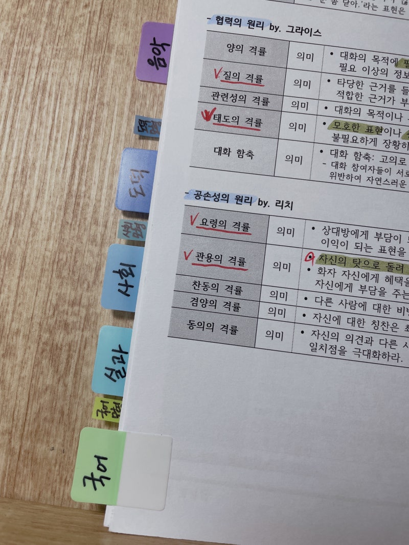 기본이론 영어자료나눔 원문포함 구조화 네이버 블로그
