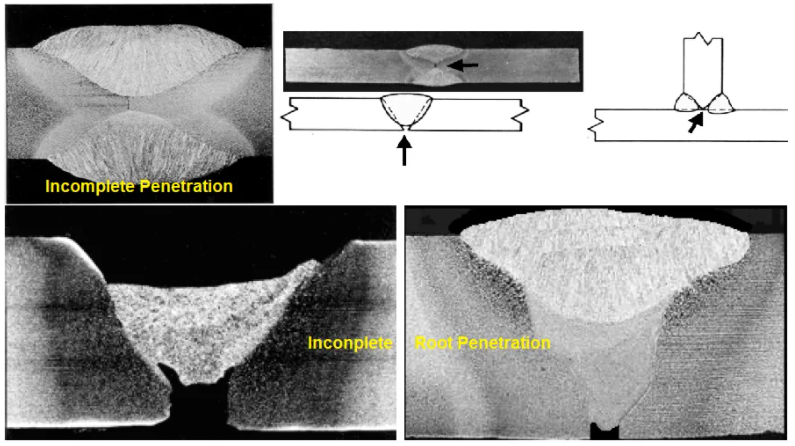 내부 용접 결함 (Internal Welding Defect) : 네이버 블로그