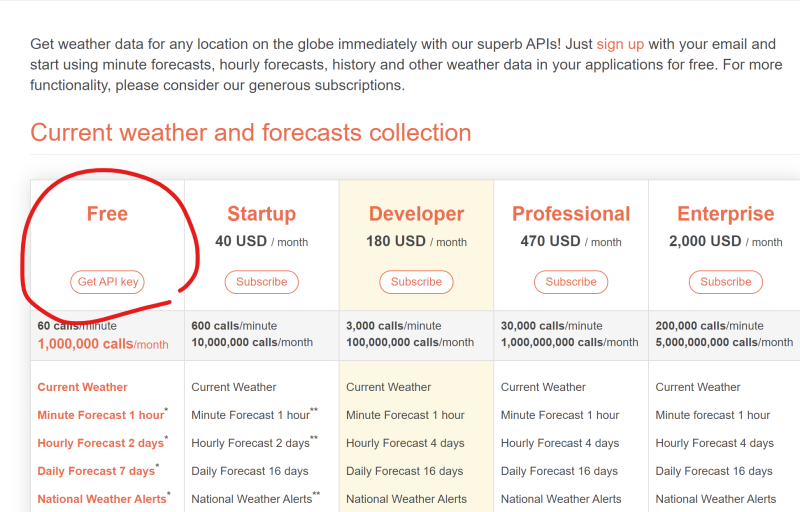 [날씨API] 현재 날씨상태와 미세먼지값 가져오기!! (OpenWeatherMap) : 네이버 블로그