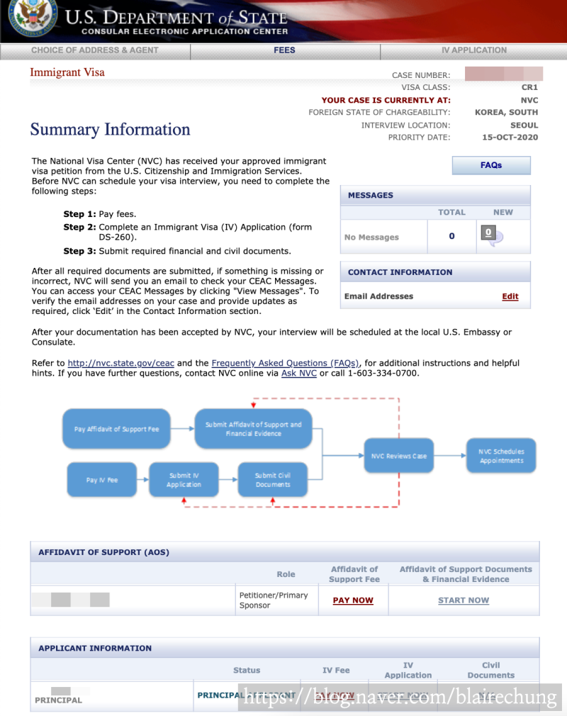 [미국 CR/IR-1] NVC Case Number/AOS & IV Fees 납부 방법 : 네이버 블로그