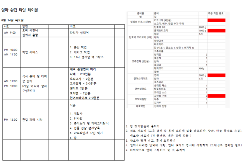 집에서 셀프 환갑잔치 준비 후기 파티가 환갑잔치상 떡케이크 풍선 반전 돈박스 명품백조작 및 손편지 사회 배경음악까지
