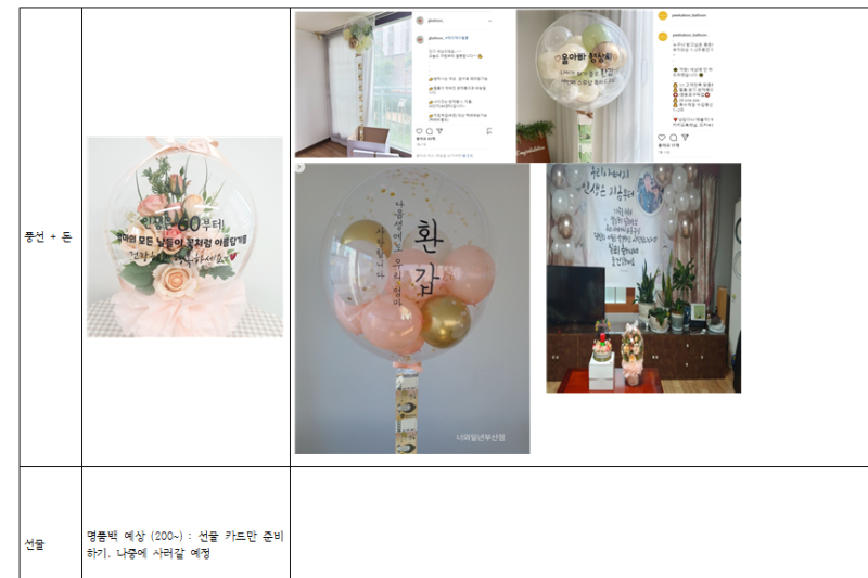집에서 셀프 환갑잔치 준비 후기 파티가 환갑잔치상 떡케이크 풍선 반전 돈박스 명품백조작 및 손편지 사회 배경음악까지