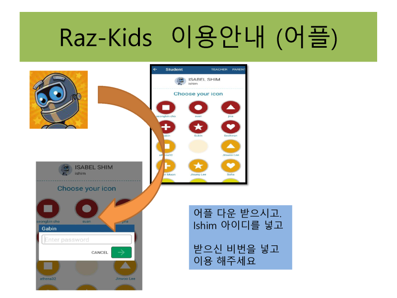 라즈키즈 원서읽기 활용하기 Raz Kids Level J: Leopard, Ram, and Jackal : 네이버 블로그