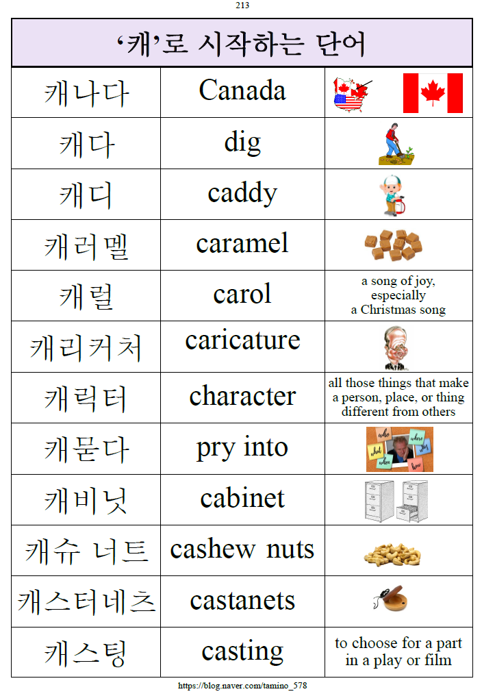 한글 기초 사전 캐로 시작하는 단어 모음 Words Collection Of Starting With 캐