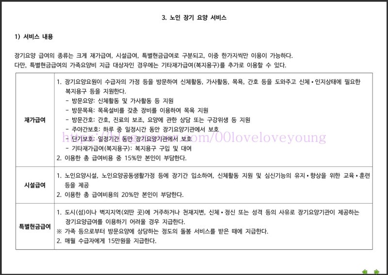 치매전문교육 시험 기출문제 함께 공부하기 방문요양 32차시 재가 치매대상자를 위한 서비스 활용 3 노인 장기