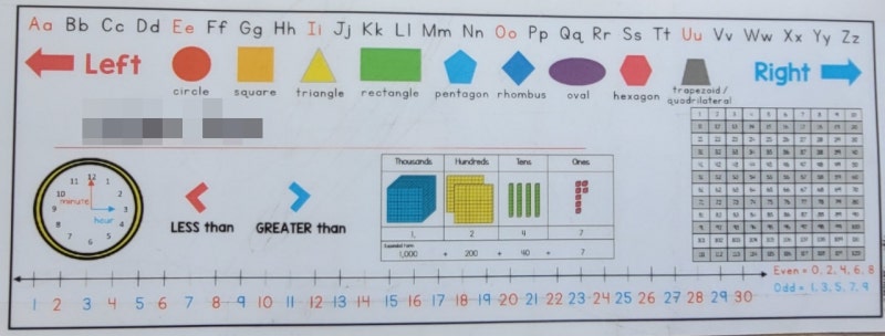 [Math] 도형 기본 용어 : 네이버 블로그
