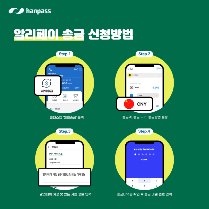 한패스 중국 알리페이 송금, 실제 사용 후기 : 네이버 블로그