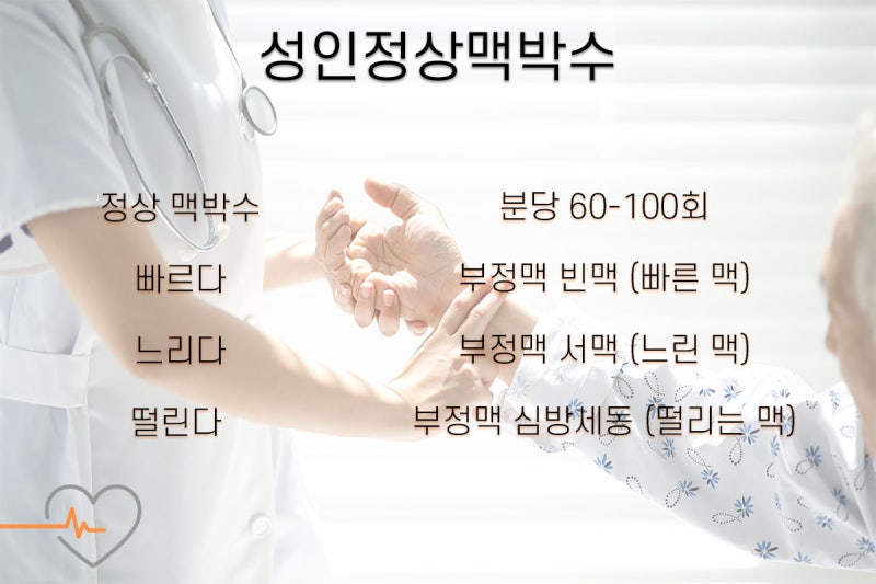 알고 있어야 할 성인 정상 체온과 혈압수치 맥박수 호흡수 네이버 블로그