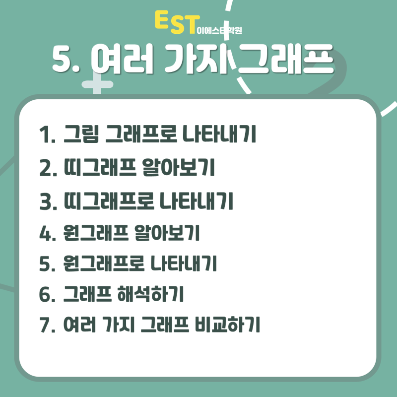 초6 초등학교 6학년 1학기 수학 교과 내용 목차 정리 주요 학습팁과 키워드 알아보기 네이버 블로그