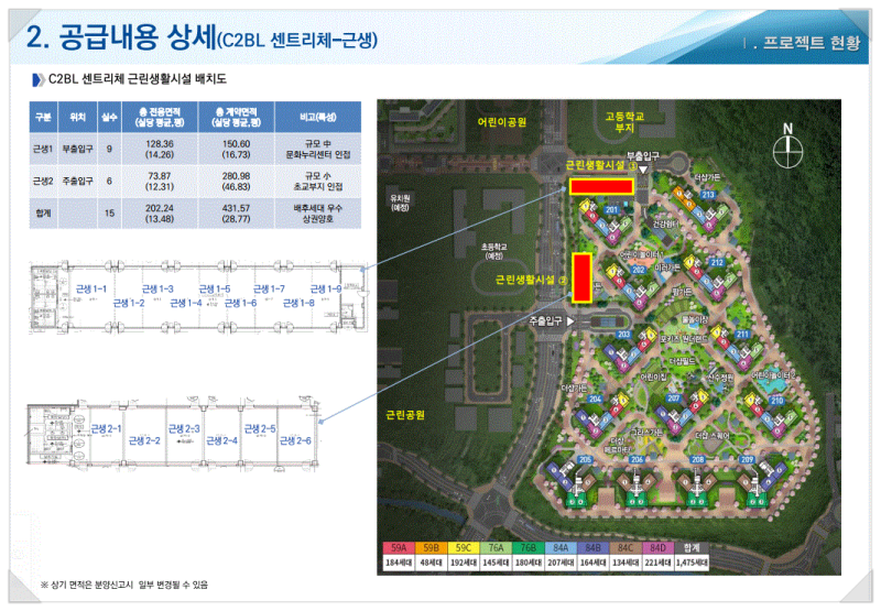 오포 더샵 센트럴포레 단지 내 상가 광주 오포 더샵 상가 입찰공지 네이버 블로그