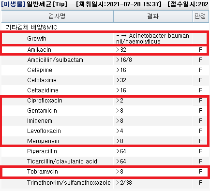 [감염관리] 내성균, MRSA, MRAB, MRPA 배양검사 결과확인, 코호트 : 네이버 블로그