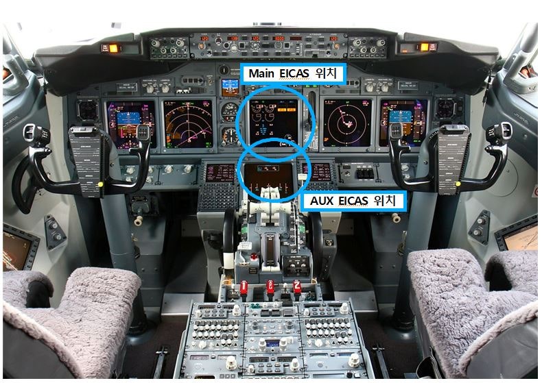 항공기 정비방식(Line Maintenance, Part Management, Heavy Maintenance ...