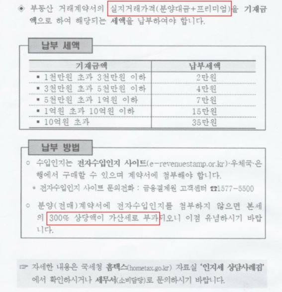 분양권 매매걔약 인지세 정부수입인지 납부방법 네이버 블로그