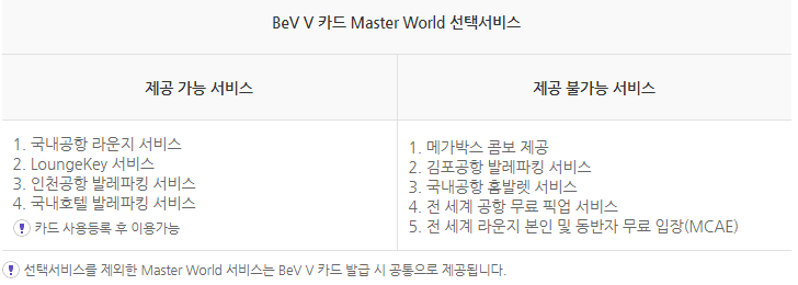 KB국민카드 베브 5(BeV V)카드 혜택 (4대보험 납부 적립 카드) : 네이버 블로그