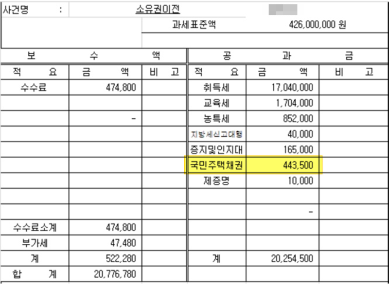국민주택채권 매입 금액 계산오피스텔 소유권이전등기 네이버 블로그