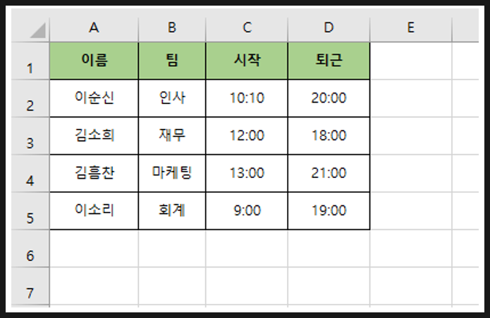 엑셀 시간 계산 더하기 빼기 근무 시간 합계 구할 때 유용해요 네이버 블로그