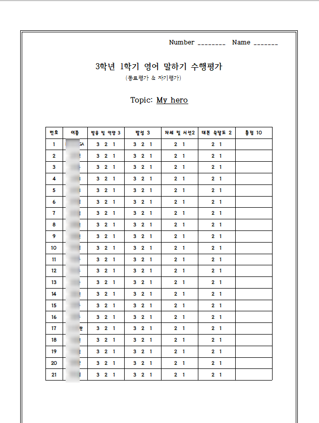과정중심평가 수업 평가 기록일체화의 실제 평가기준안자기and동료평가지모둠평가지 네이버 블로그