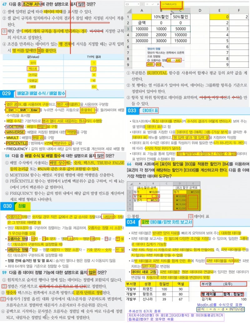 컴활 1급 필기 독학 4일 합격 후기 이기적 시나공 요약집 Pdf 네이버 블로그