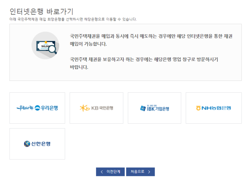 나홀로 전자 등기 인터넷 등기소에서 근저당 설정 등기 하기 Feat 며칠 걸려서 알아낸 것들 네이버 블로그