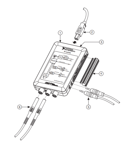 NI myDAQ 학생용 교육용 데이터 수집 장치 설치 방법(LabVIEW, ELVISmx, Multisim) : 네이버 블로그