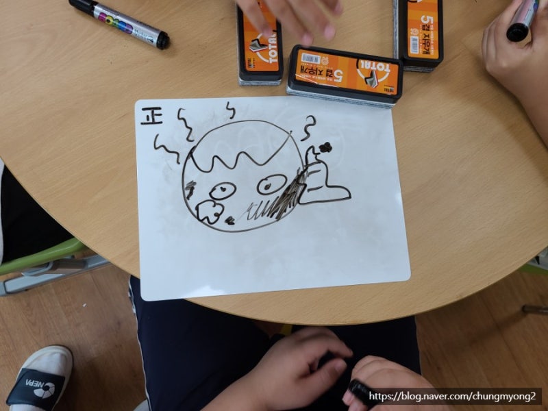6학년 2학기 국어 2단원 관용 표현을 활용해요 수업 관용 표현 그림 릴레이 퀴즈 네이버 블로그