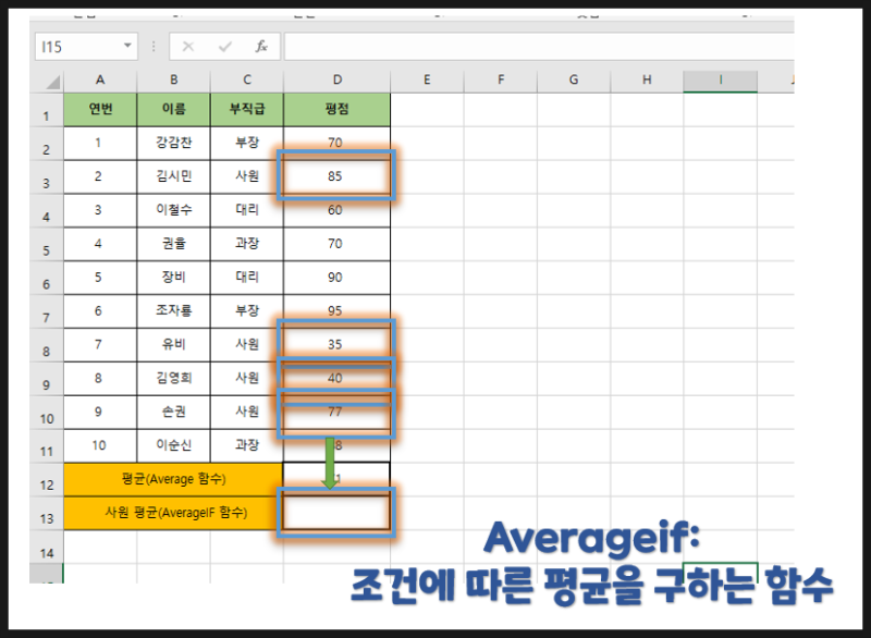엑셀 평균 구하기 함수average Averageif Averageifs 한번에 정리 네이버 블로그