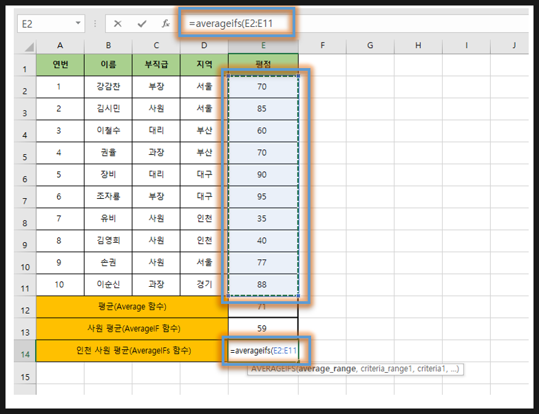 엑셀 평균 구하기 함수average Averageif Averageifs 한번에 정리 네이버 블로그