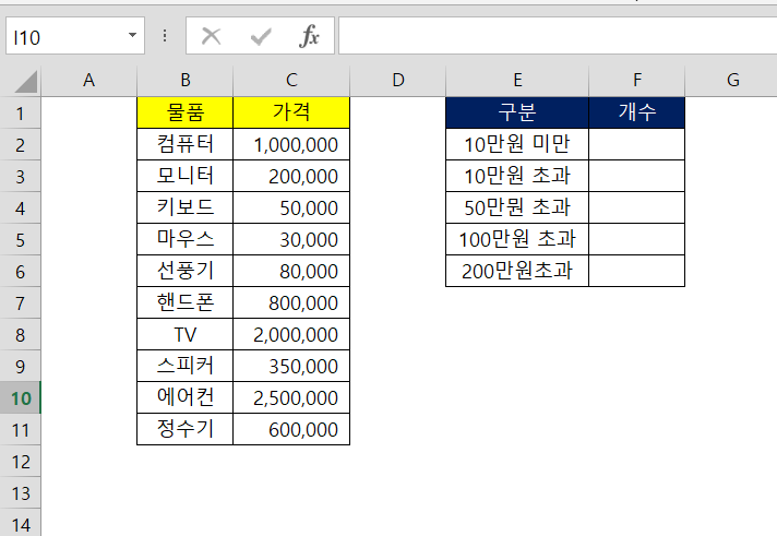 엑셀 Countif 함수 조건에 맞는 셀 개수 세기 예제 수식 부등호로 논리식으로 조건 걸기 네이버 블로그