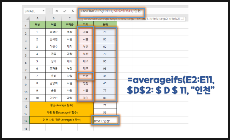 엑셀 평균 구하기 함수average Averageif Averageifs 한번에 정리 네이버 블로그