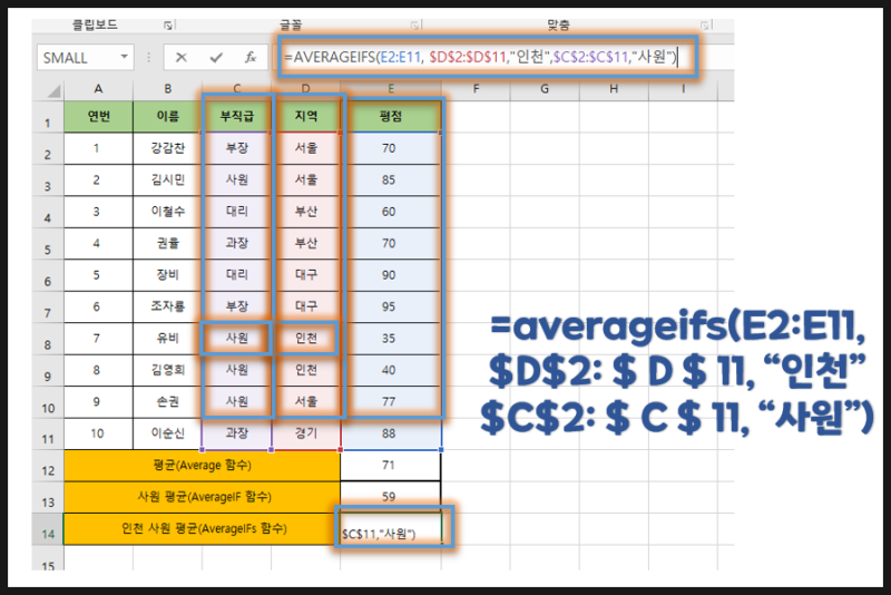 엑셀 평균 구하기 함수average Averageif Averageifs 한번에 정리 네이버 블로그