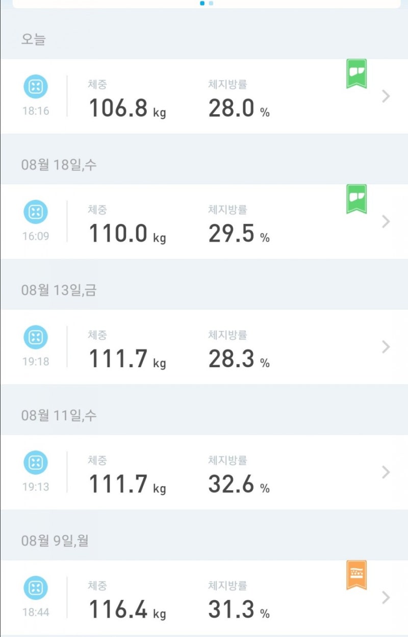 김해 삼계다이어트3주 10kg감량~ 고도비만관리 네이버 블로그