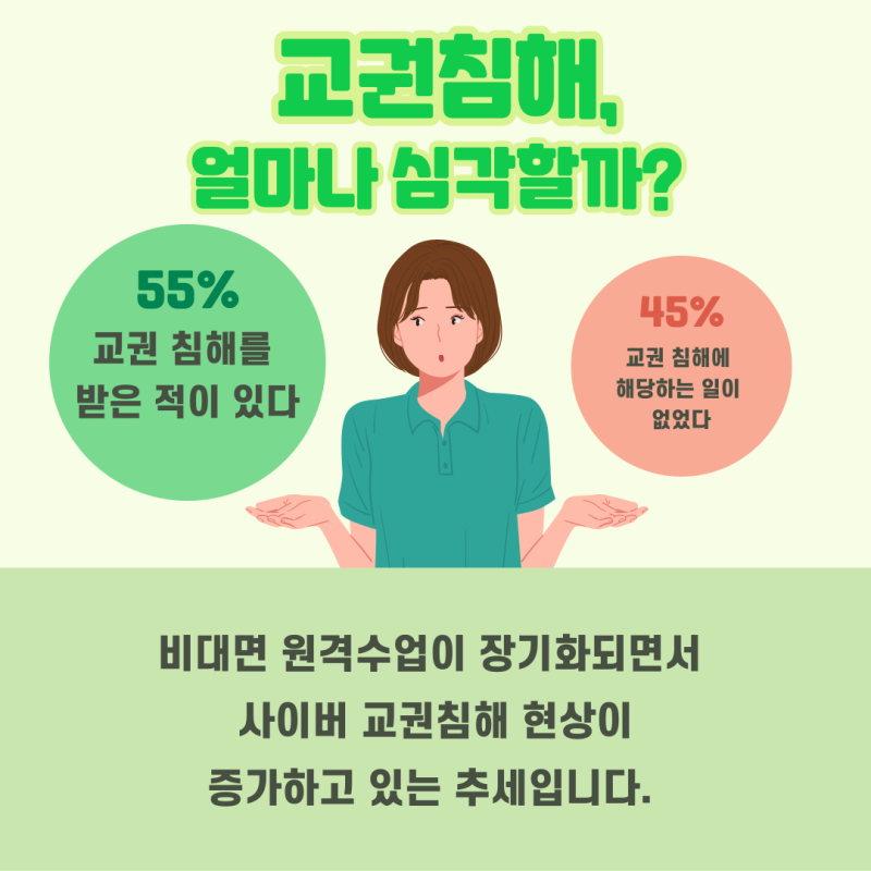 선생님도 상처 받나요 교권 침해 예방 교육 자료 초등 중등용 학습지 제공 네이버 블로그