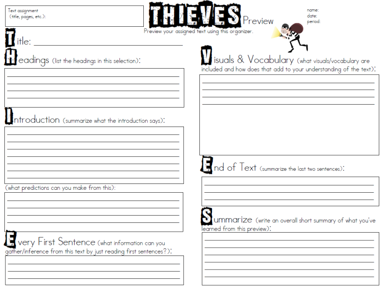 미국 초등학교 논픽션 Reading 교육 방법: THIEVES : 네이버 블로그