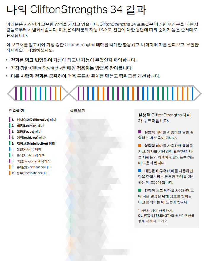 갤럽 강점 진단cliftonstrengths 34 받는 법 및 리뷰 네이버 블로그