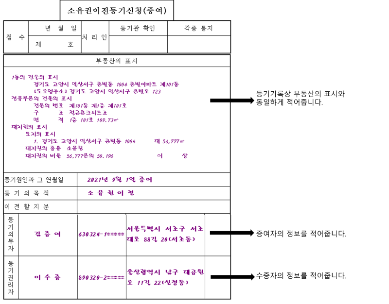 증여등기 셀프로 하기 증여계약서 양식 다운로드 소유권이전등기신청서 작성법 네이버 블로그