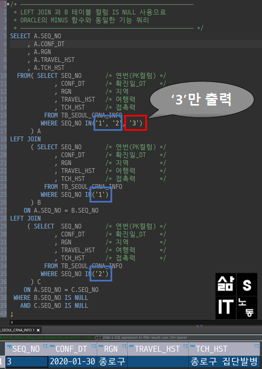 MySQL 에서 ORACLE MINUS 동일 기능 사용 법 : 네이버 블로그