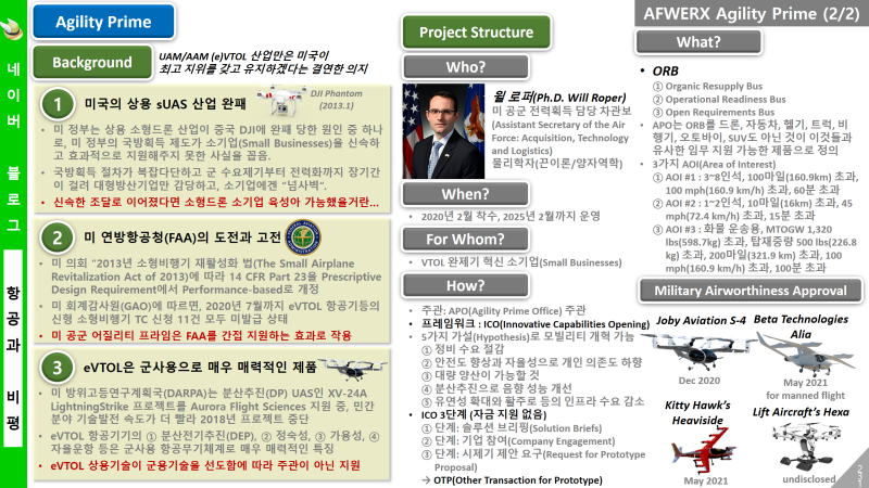 [소개] 미 공군(USAF) Agility Prime : 네이버 블로그