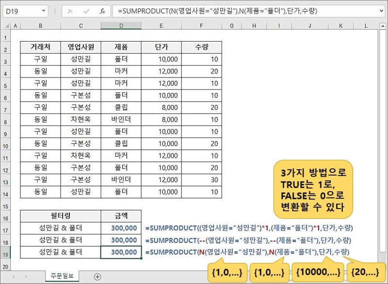 엑셀 Sumproduct 함수 응용 엑셀 함수 정리 네이버 블로그