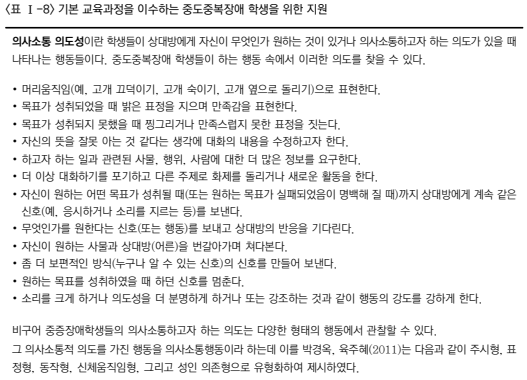 자료 2015특수교육 기본 교육과정 평가방안12년 1권 교육부 2019 평가준거성취기준풀pool 네이버 블로그
