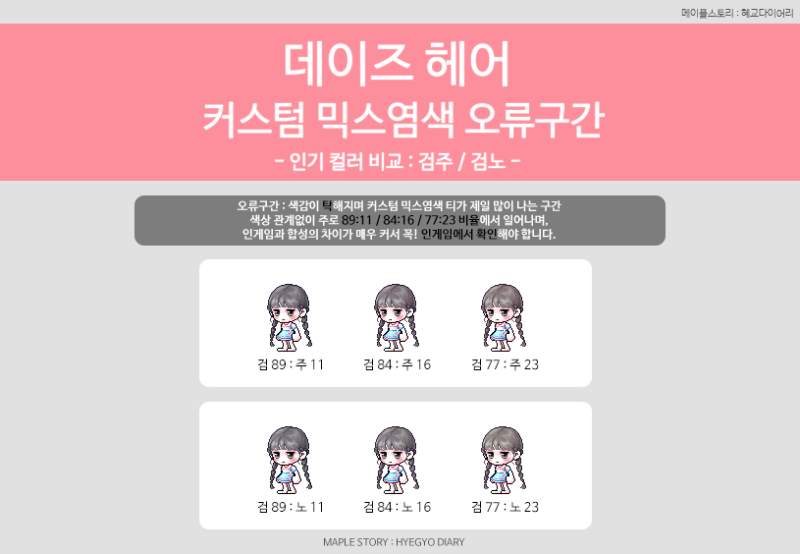 Kms 캐시 메이플스토리 데이즈 헤어 커스텀 믹스염색커스텀 믹염커믹 전체 색상표 및 오류구간 And 추천 네이버 블로그