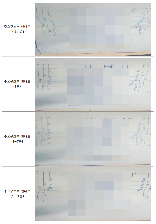 건축물관리계획 수립 실제후기 30년된 동작구 소재 A 구축 건물 네이버 블로그