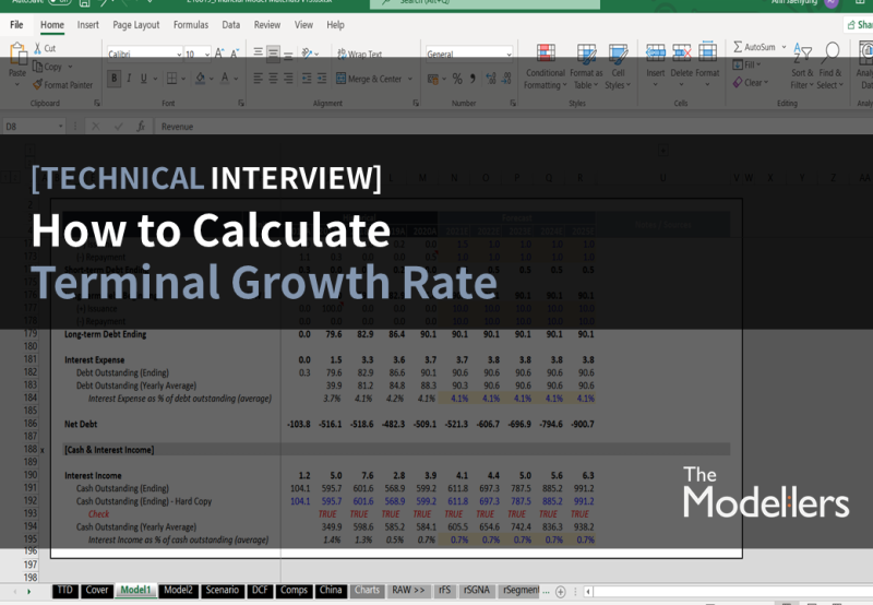 [1분 모델링] Terminal Growth Rate (영구성장률) 는 어떻게 도출하는가? : 네이버 블로그