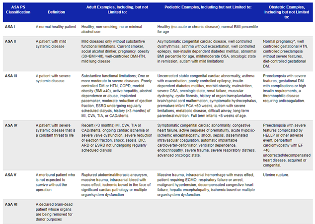 심장 초음파검사 급여화 관련 Q&A : 네이버 블로그