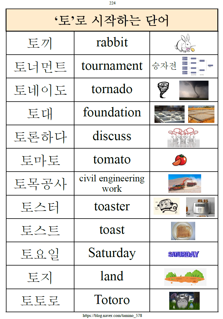 한글 기초 사전 토로 시작하는 단어 모음 Words Collection Of Starting With 토