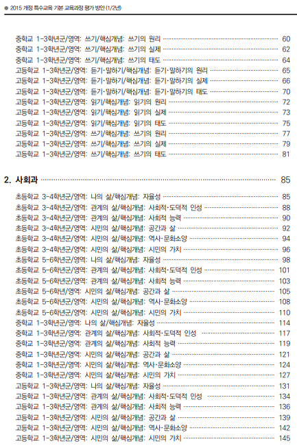 자료 2015특수교육 기본 교육과정 평가방안12 2권교육부 2019 평가준거성취기준풀pool 네이버 블로그