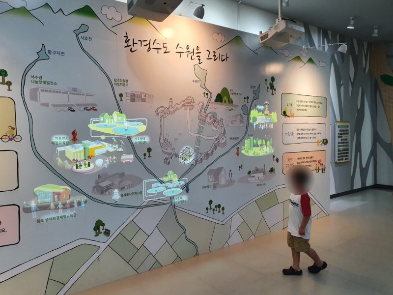 수원시 기후변화 체험 교육관 두드림 경기도 가볼만한곳 생각보다 너무 괜찮음 네이버 블로그