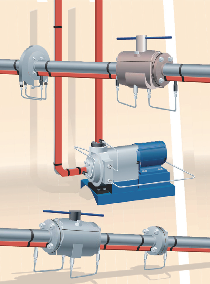Contro Trace Bolt on Jacket 배관 및 탱크의 온도유지를 위한 최상의 솔루션!!! : 네이버 블로그