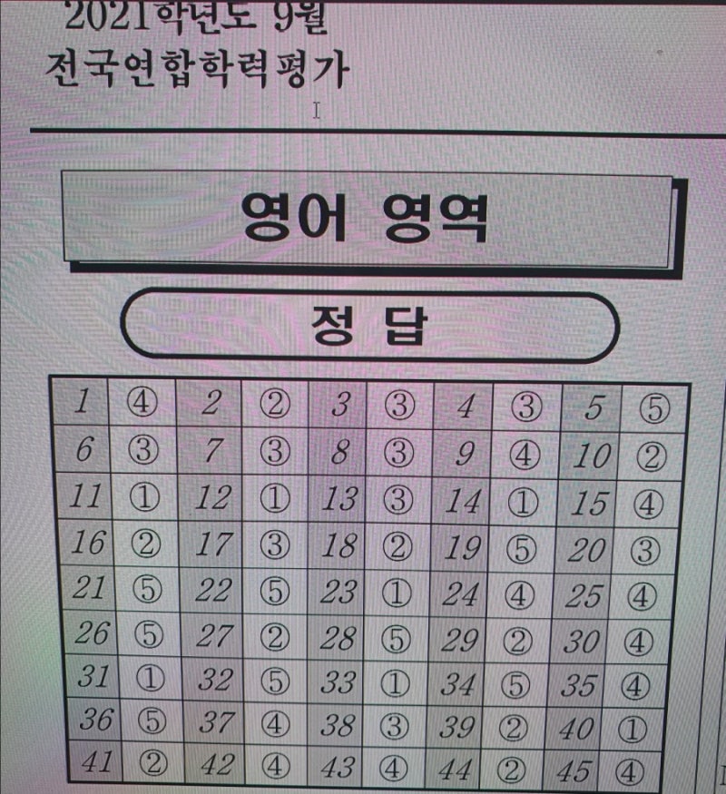 2021년 9월 고1 영어모의고사 문제지답지정답좌본문우해석어휘단어 Pdf파일문장분석순서배열서술형문제 네이버 블로그